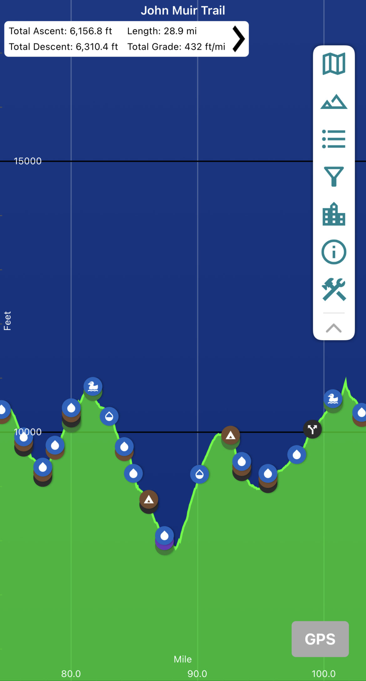 Resources for Planning a John Muir Trail Backpacking Trip - Take a Hike!